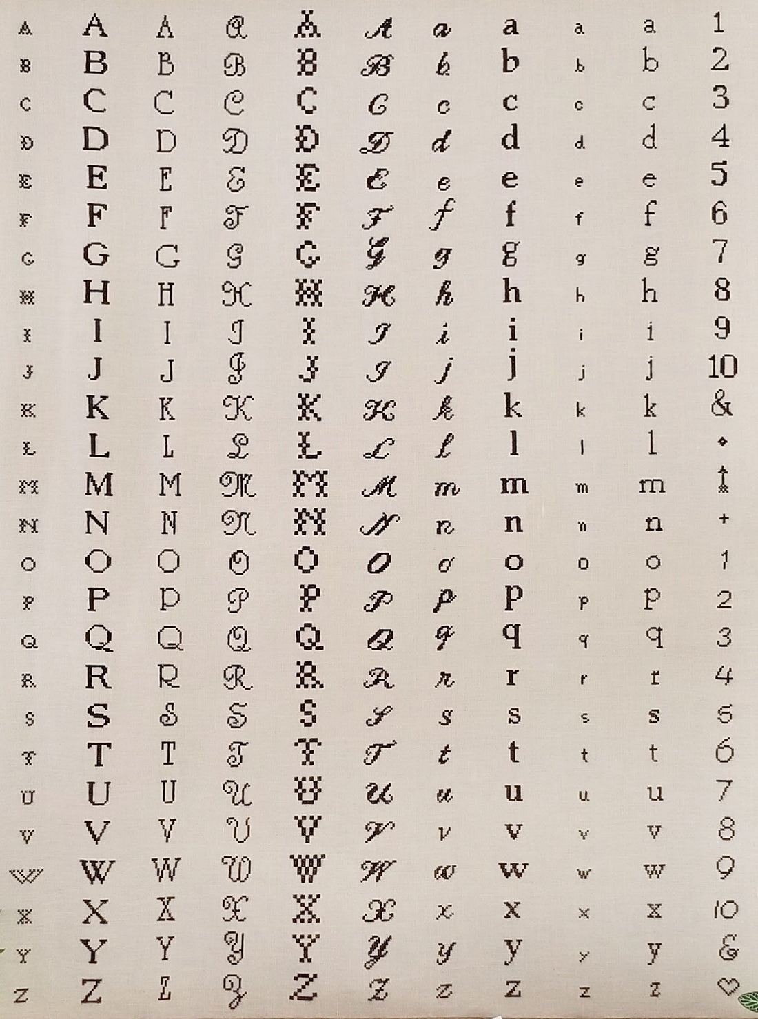 Engravers Chart PDF – Hello from Liz Mathews